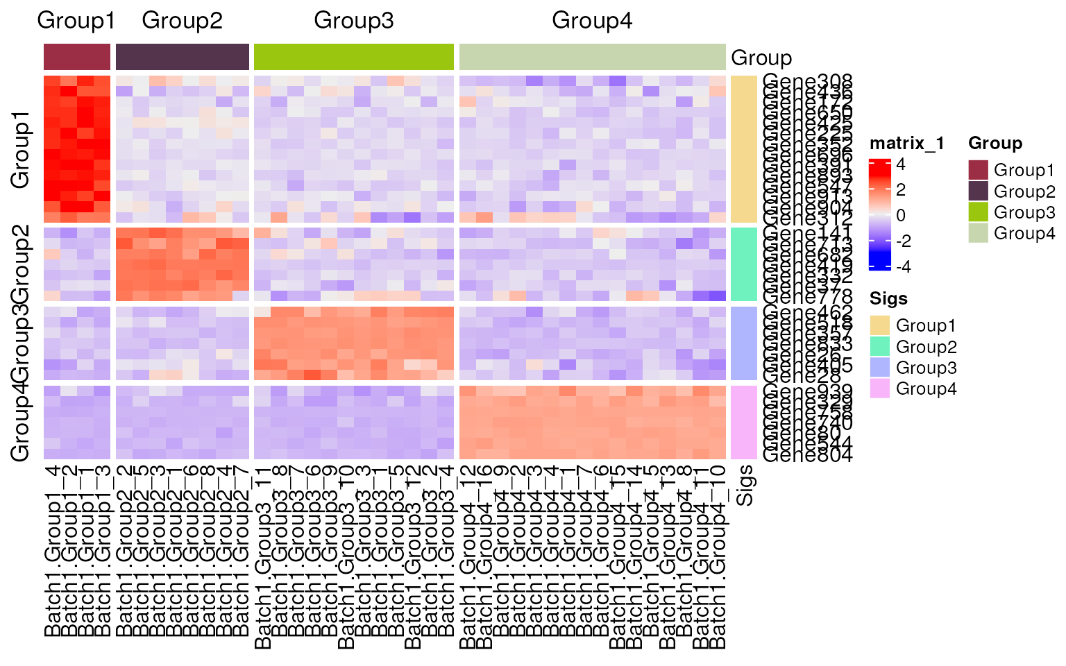 mastR: Markers Automated Screening Tool in R • mastR